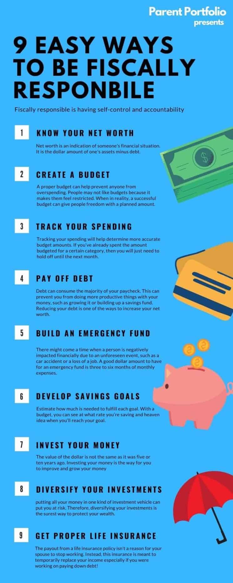 9 Successful Ways To Be Fiscally Responsible